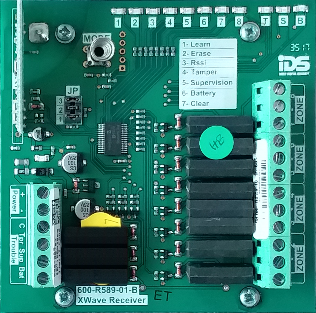 XWAVE Receiver – JVA PH